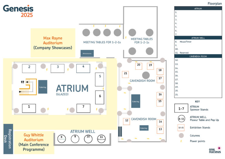 Floor Plan & FAQs | Genesis